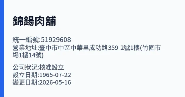 錦鍚肉舖的照片-統編 51929608(臺中市) 公司登記資料與營業項目詳細圖表