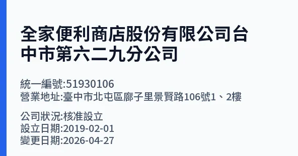 全家便利商店股份有限公司台中市第六二九分公司的照片-統編 51930106(臺中市) 公司登記資料與營業項目詳細圖表