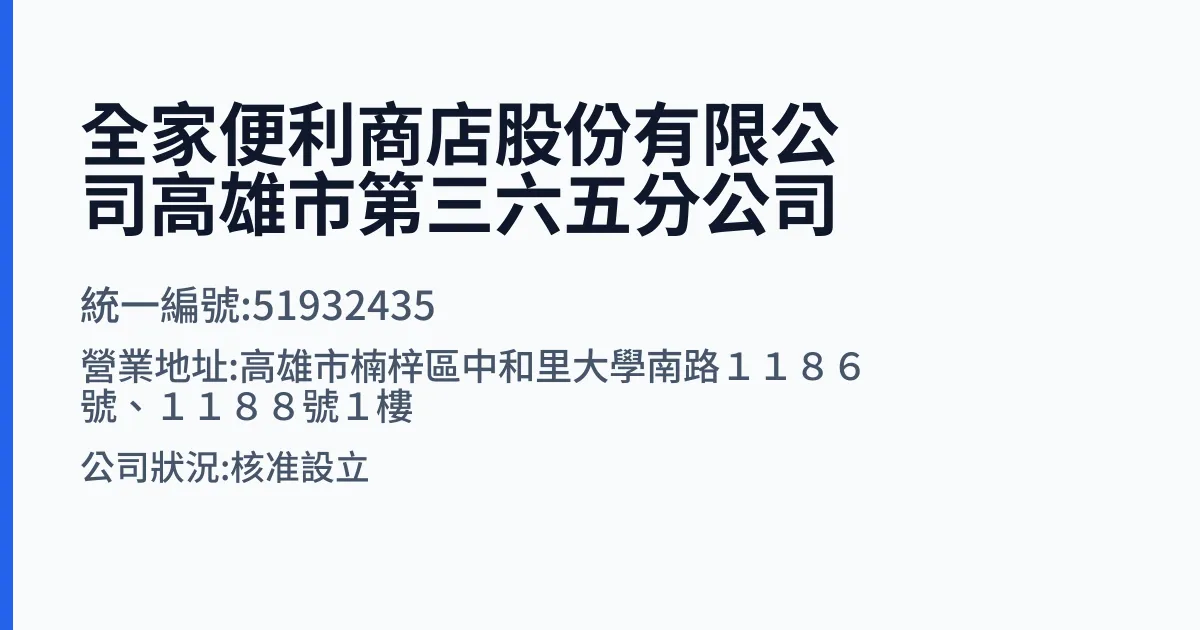 全家便利商店股份有限公司高雄市第三六五分公司 - 統編 51932435(高雄市) 公司登記資料與營業項目詳細圖表