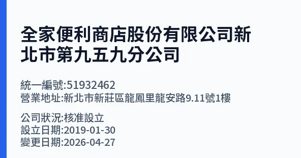 全家便利商店股份有限公司新北市第九五九分公司的照片-統編 51932462(新北市) 公司登記資料與營業項目詳細圖表