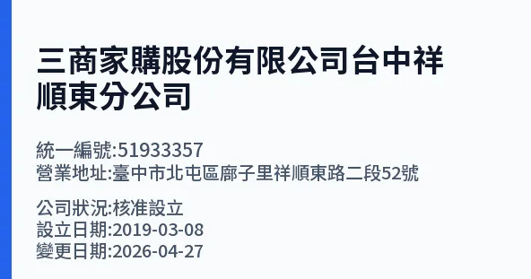 三商家購股份有限公司台中祥順東分公司的照片-統編 51933357(臺中市) 公司登記資料與營業項目詳細圖表