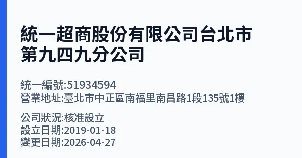 統一超商股份有限公司台北市第九四九分公司的照片-統編 51934594(臺北市) 公司登記資料與營業項目詳細圖表