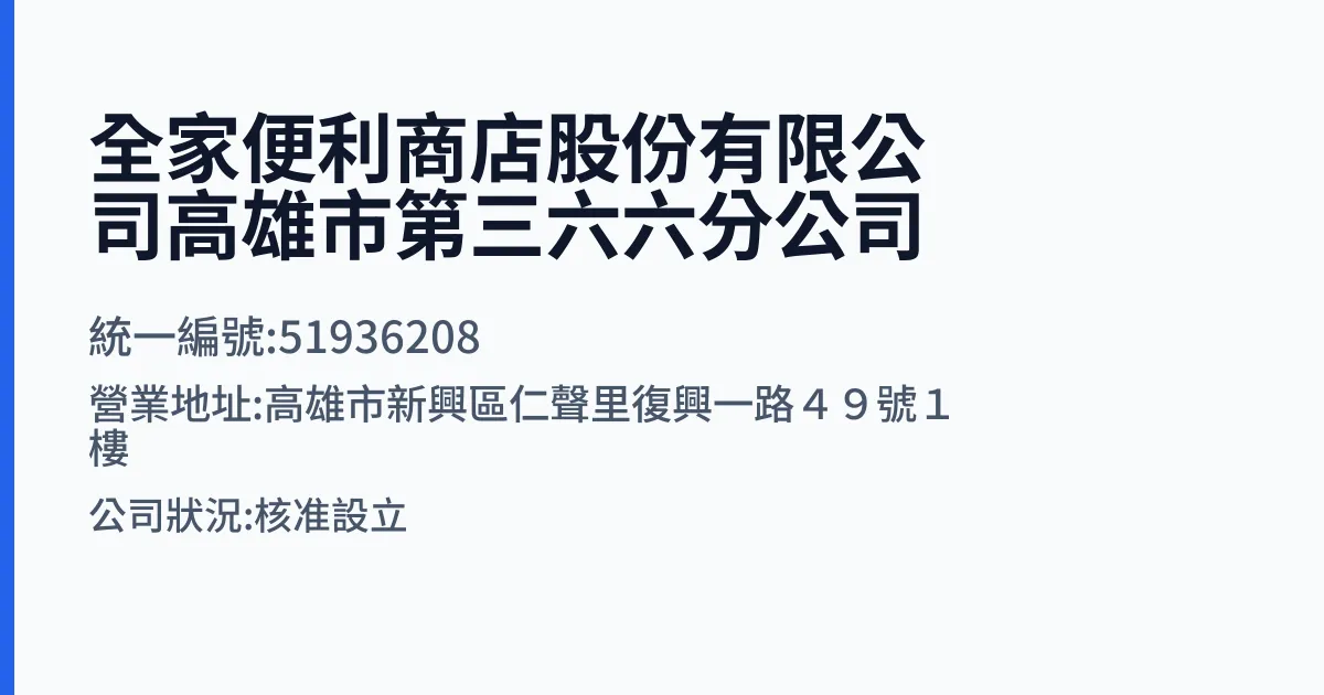 全家便利商店股份有限公司高雄市第三六六分公司 - 統編 51936208(高雄市) 公司登記資料與營業項目詳細圖表