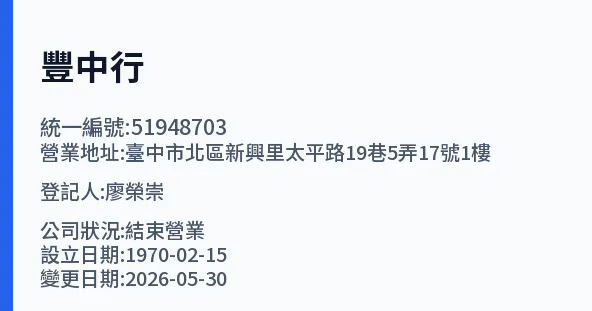 豐中行的照片-統編 51948703(臺中市) 公司登記資料與營業項目詳細圖表