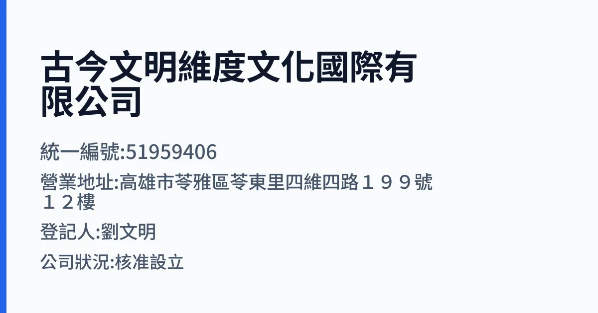 古今文明維度文化國際有限公司 - 統編 51959406(高雄市) 公司登記資料與營業項目詳細圖表