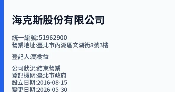 海克斯股份有限公司的照片-統編 51962900(臺北市) 公司登記資料與營業項目詳細圖表