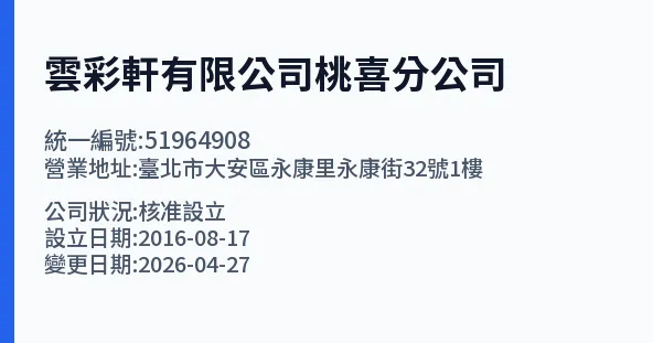雲彩軒有限公司桃喜分公司的照片-統編 51964908(臺北市) 公司登記資料與營業項目詳細圖表