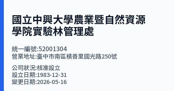 國立中興大學農業暨自然資源學院實驗林管理處的照片-統編 52001304(臺中市) 公司登記資料與營業項目詳細圖表