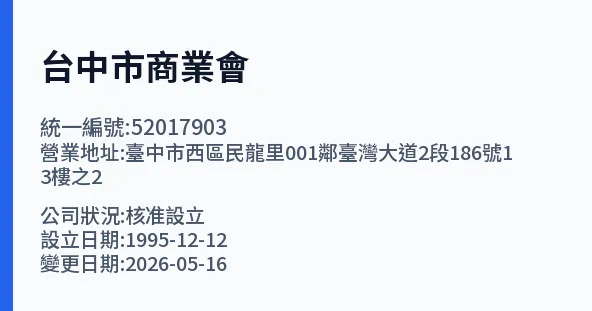 台中市商業會的照片-統編 52017903(臺中市) 公司登記資料與營業項目詳細圖表