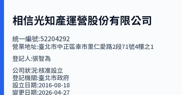 相信光知產運營股份有限公司的照片-統編 52204292(臺北市) 公司登記資料與營業項目詳細圖表