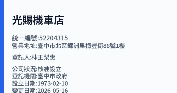 光賜機車店的照片-統編 52204315(臺中市) 公司登記資料與營業項目詳細圖表