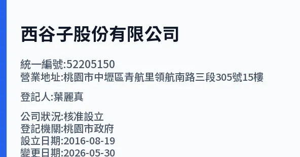 西谷子股份有限公司的照片-統編 52205150(桃園市) 公司登記資料與營業項目詳細圖表