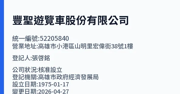 豐聖遊覽車股份有限公司的照片-統編 52205840(高雄市) 公司登記資料與營業項目詳細圖表