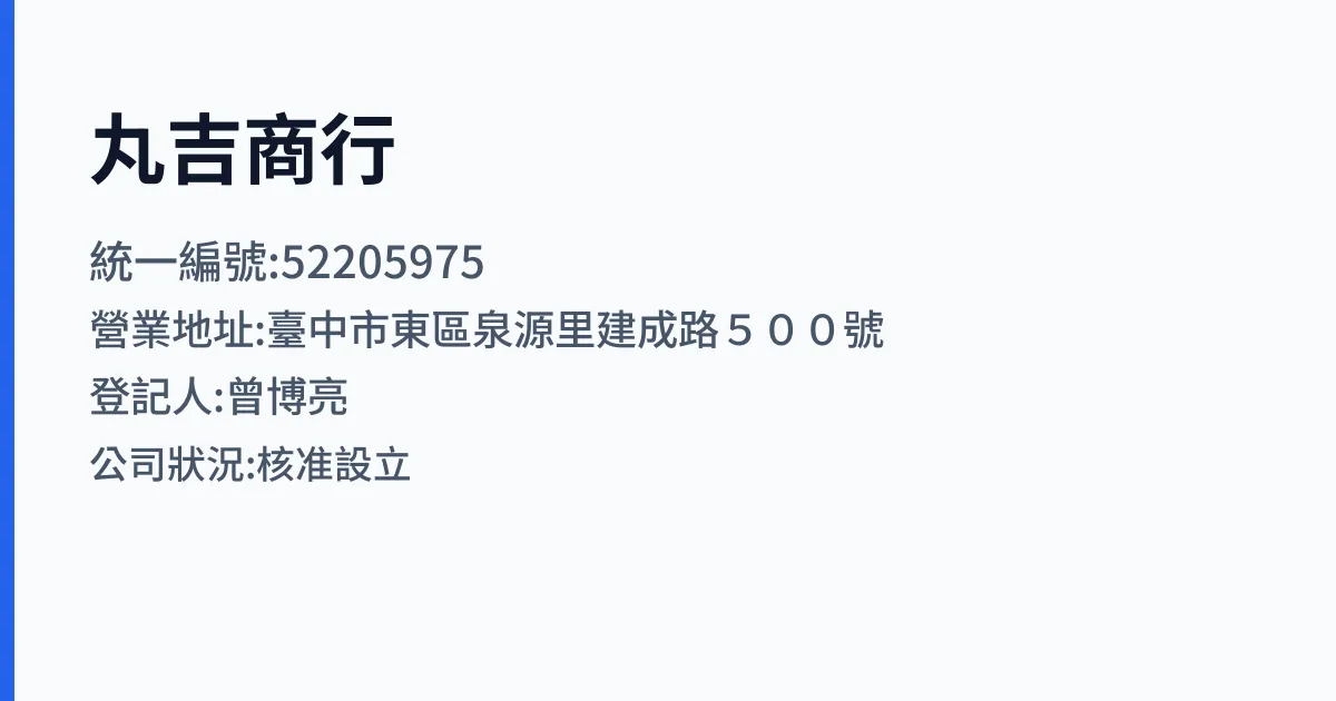 丸吉商行 - 統編 52205975（臺中市） 公司登記資料與營業項目詳細圖表