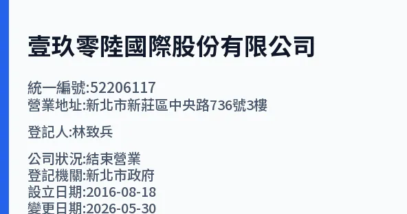 壹玖零陸國際股份有限公司的照片-統編 52206117(新北市) 公司登記資料與營業項目詳細圖表