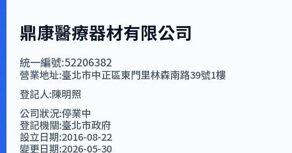 鼎康醫療器材有限公司的照片-統編 52206382(臺北市) 公司登記資料與營業項目詳細圖表