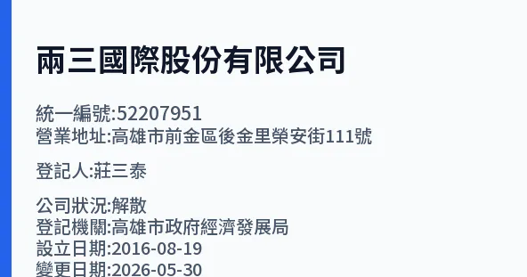 兩三國際股份有限公司的照片-統編 52207951(高雄市) 公司登記資料與營業項目詳細圖表