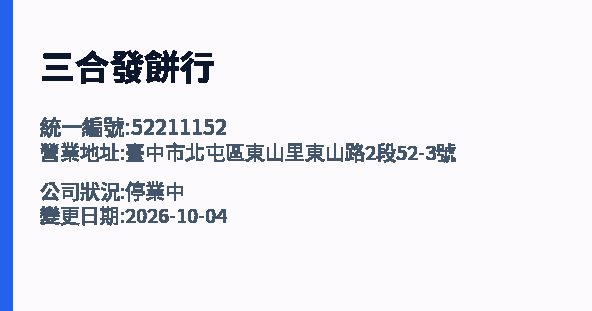三合發餅行的照片-統編 52211152(臺中市) 公司登記資料與營業項目詳細圖表