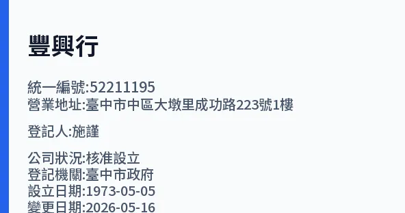 豐興行的照片-統編 52211195(臺中市) 公司登記資料與營業項目詳細圖表