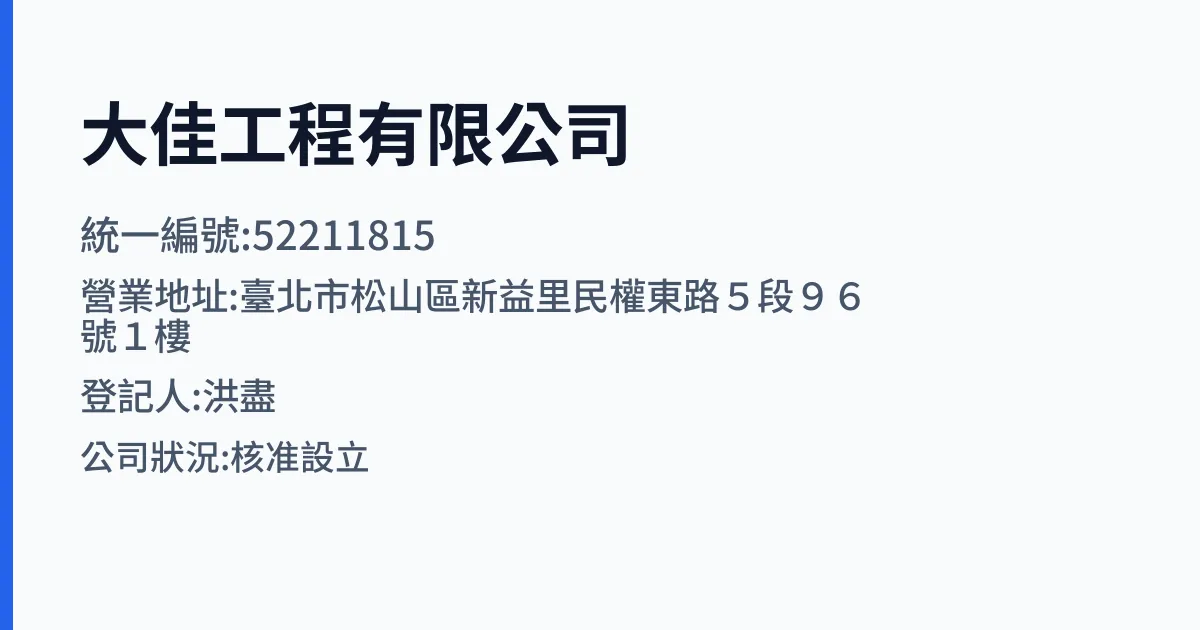 大佳工程有限公司 - 統編 52211815(臺北市) 公司登記資料與營業項目詳細圖表