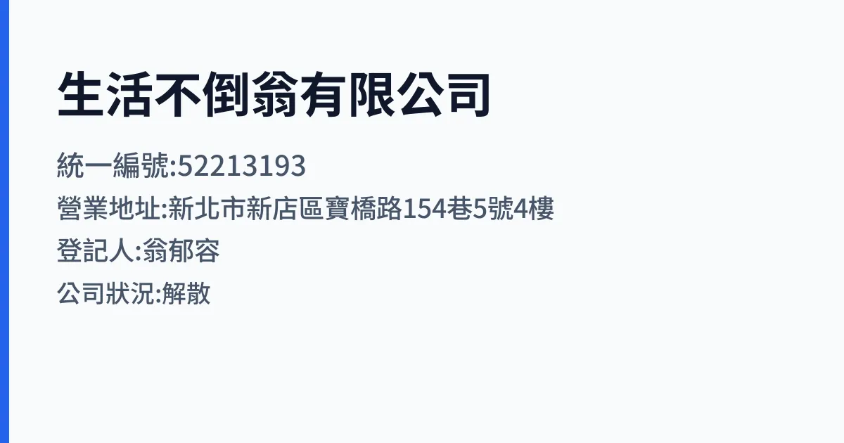 生活不倒翁有限公司 - 統編 52213193(新北市) 公司登記資料與營業項目詳細圖表