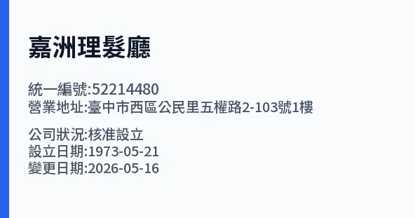 嘉洲理髮廳的照片-統編 52214480(臺中市) 公司登記資料與營業項目詳細圖表