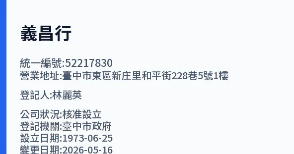義昌行的照片-統編 52217830(臺中市) 公司登記資料與營業項目詳細圖表