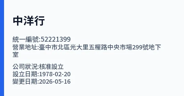 中洋行的照片-統編 52221399(臺中市) 公司登記資料與營業項目詳細圖表