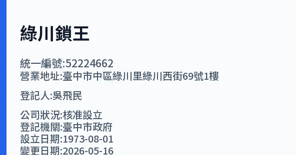 綠川鎖王的照片-統編 52224662(臺中市) 公司登記資料與營業項目詳細圖表