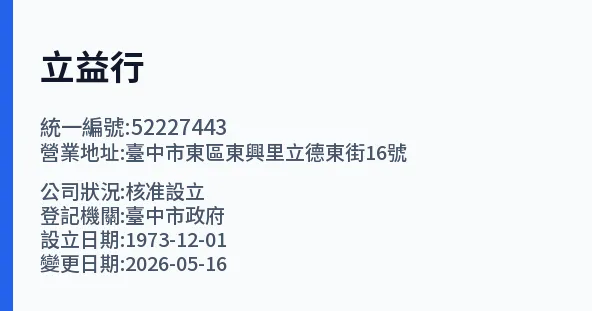 立益行的照片-統編 52227443(臺中市) 公司登記資料與營業項目詳細圖表
