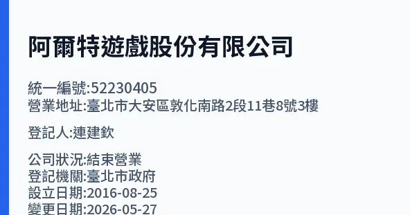 阿爾特遊戲股份有限公司的照片-統編 52230405(臺北市) 公司登記資料與營業項目詳細圖表