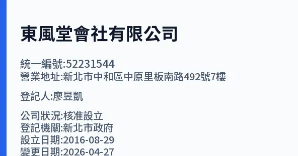 東風堂會社有限公司的照片-統編 52231544(新北市) 公司登記資料與營業項目詳細圖表