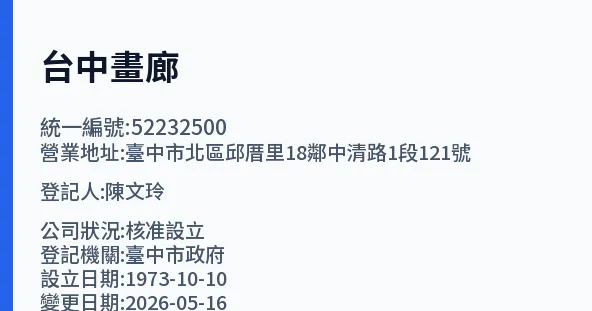 台中畫廊的照片-統編 52232500(臺中市) 公司登記資料與營業項目詳細圖表