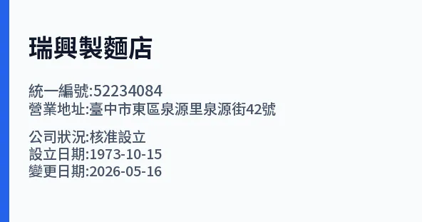 瑞興製麵店的照片-統編 52234084(臺中市) 公司登記資料與營業項目詳細圖表