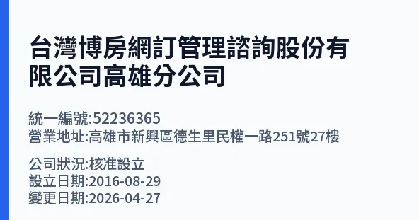 台灣博房網訂管理諮詢股份有限公司高雄分公司的照片-統編 52236365(高雄市) 公司登記資料與營業項目詳細圖表