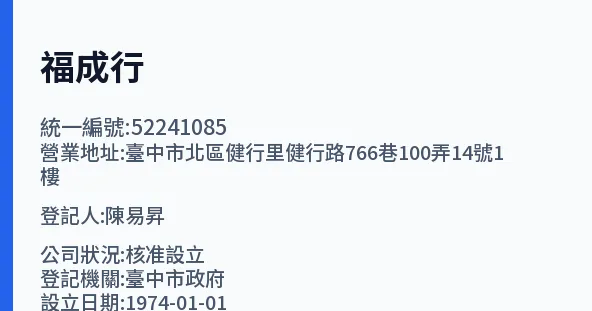 福成行的照片-統編 52241085(臺中市) 公司登記資料與營業項目詳細圖表