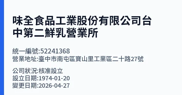 味全食品工業股份有限公司台中第二鮮乳營業所的照片-統編 52241368(臺中市) 公司登記資料與營業項目詳細圖表