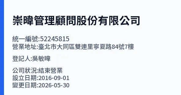 崇暐管理顧問股份有限公司的照片-統編 52245815(臺北市) 公司登記資料與營業項目詳細圖表