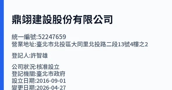 鼎翊建設股份有限公司的照片-統編 52247659(臺北市) 公司登記資料與營業項目詳細圖表