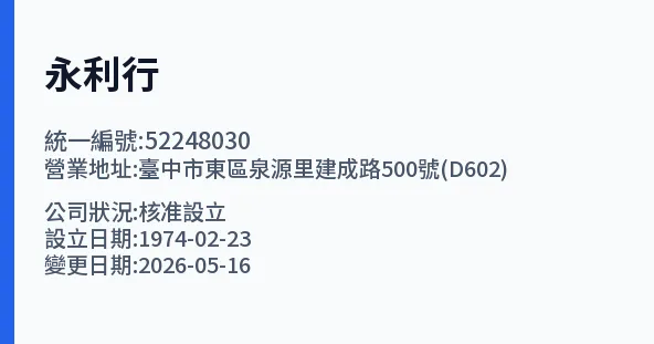 永利行的照片-統編 52248030(臺中市) 公司登記資料與營業項目詳細圖表