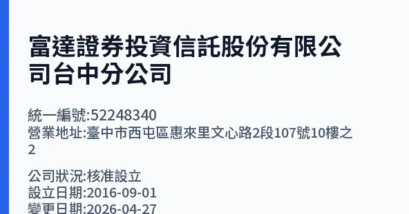 富達證券投資信託股份有限公司台中分公司的照片-統編 52248340(臺中市) 公司登記資料與營業項目詳細圖表