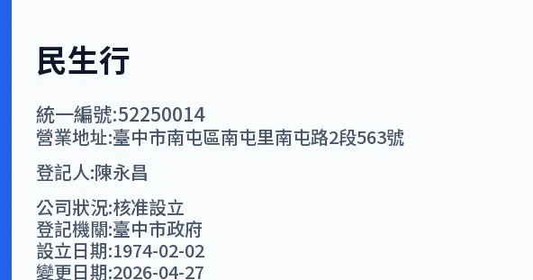 民生行的照片-統編 52250014(臺中市) 公司登記資料與營業項目詳細圖表