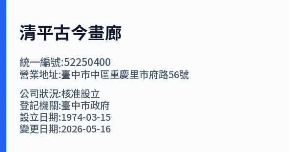 清平古今畫廊的照片-統編 52250400(臺中市) 公司登記資料與營業項目詳細圖表