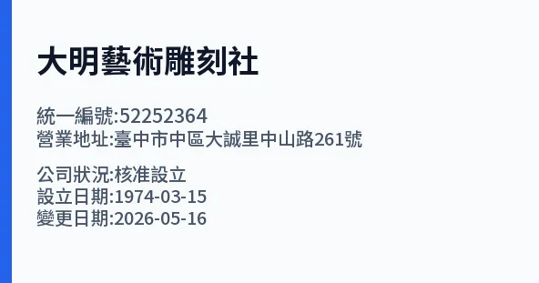 大明藝術雕刻社的照片-統編 52252364(臺中市) 公司登記資料與營業項目詳細圖表