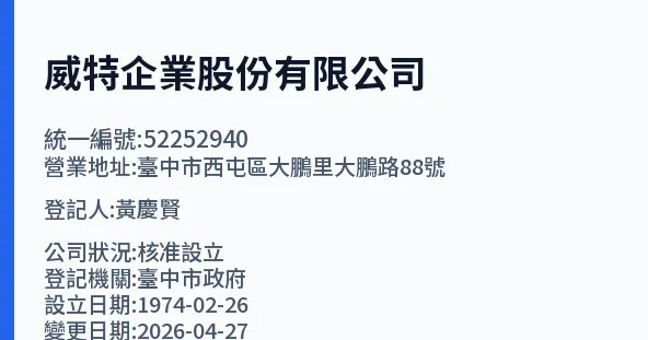 威特企業股份有限公司的照片-統編 52252940(臺中市) 公司登記資料與營業項目詳細圖表