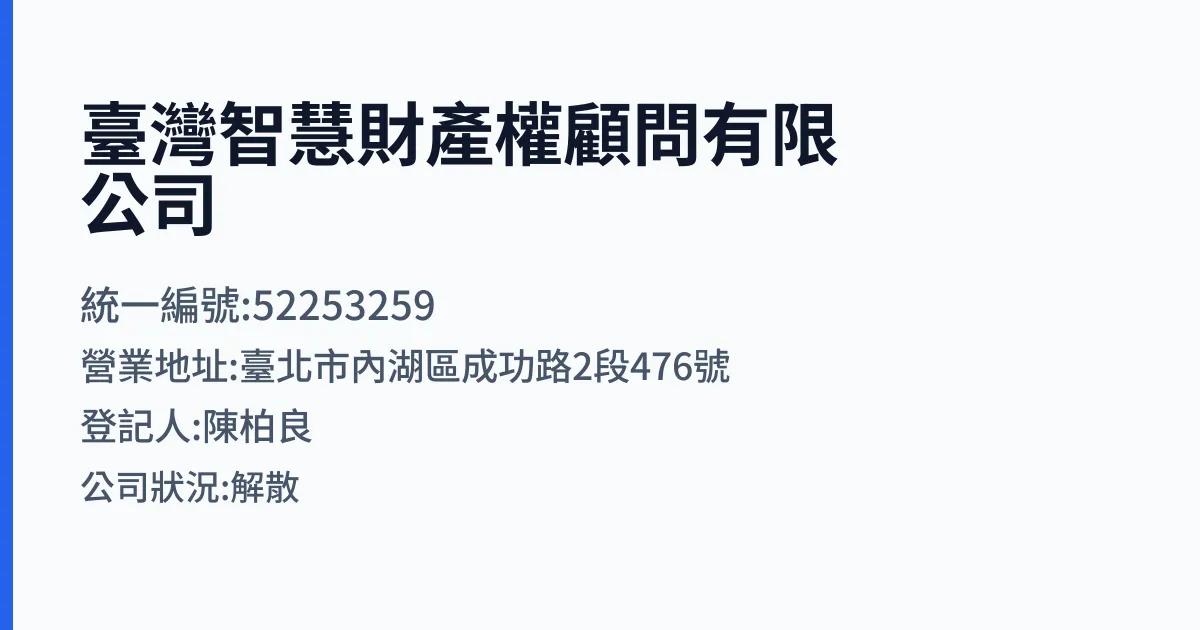 臺灣智慧財產權顧問有限公司 - 統編 52253259(臺北市) 公司登記資料與營業項目詳細圖表