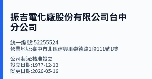 振吉電化廠股份有限公司台中分公司的照片-統編 52255524(臺中市) 公司登記資料與營業項目詳細圖表