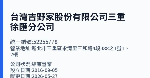 台灣吉野家股份有限公司三重徐匯分公司的照片-統編 52255778(新北市) 公司登記資料與營業項目詳細圖表