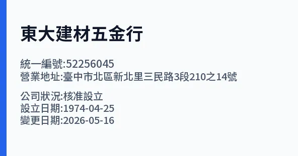 東大建材五金行的照片-統編 52256045(臺中市) 公司登記資料與營業項目詳細圖表