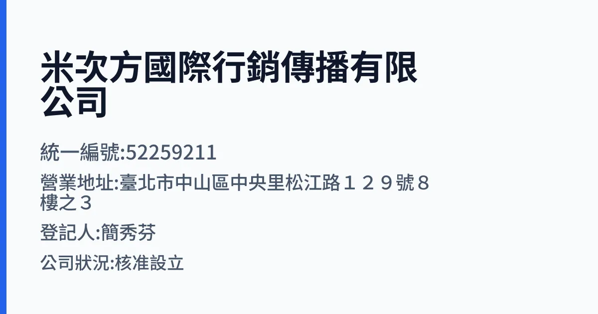 米次方國際行銷傳播有限公司 - 統編 52259211(臺北市) 公司登記資料與營業項目詳細圖表